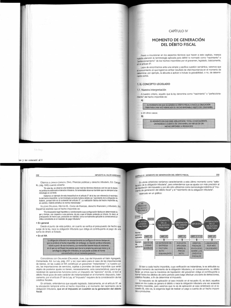Marchevsky - Impuesto Al Valor Agregado - Cap IV - Pags 231-282 | PDF