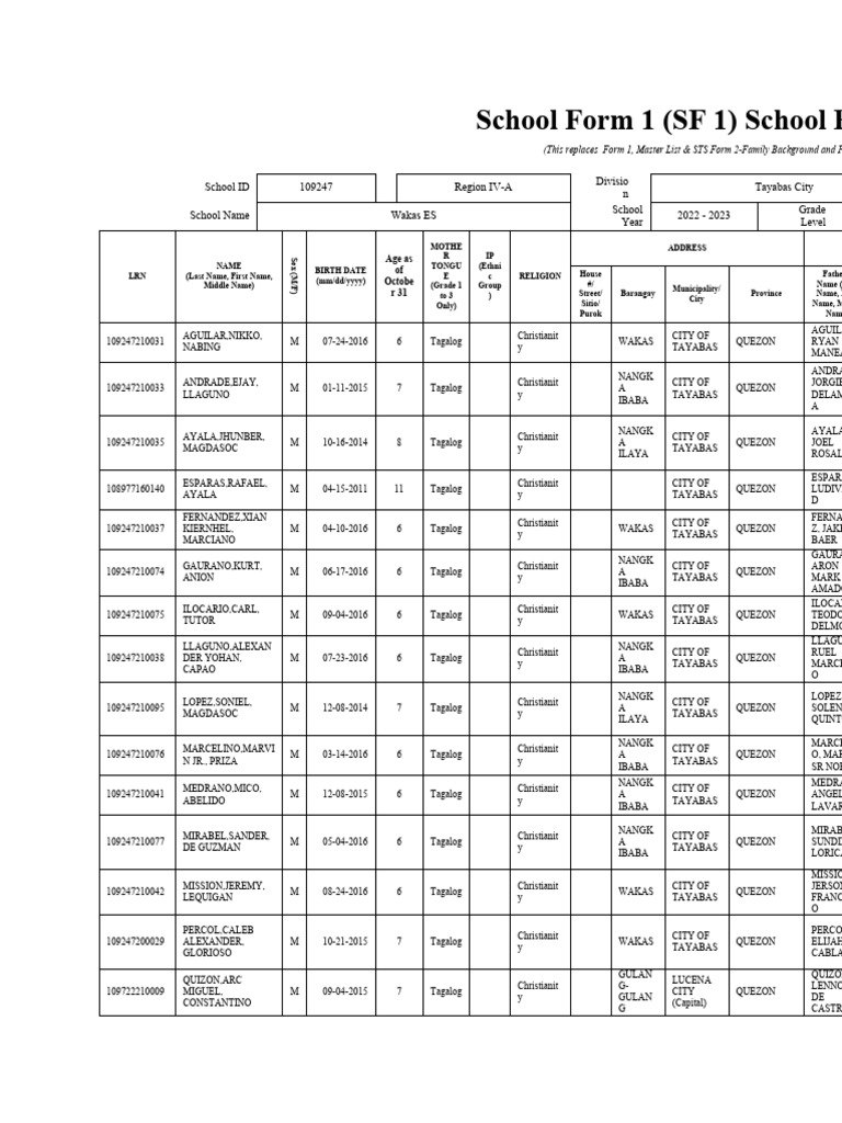 School Form 1.docx 2023 | PDF | Southeast Asia | Languages Of Asia