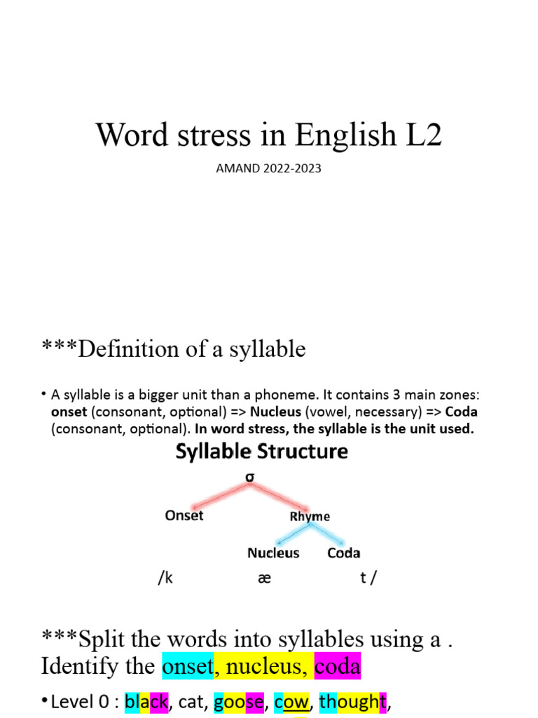 CM - 25 - 10 - 2023 - Word Stress in English L2 | PDF | Stress ...