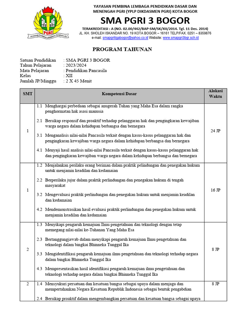 Prota PKN Xii Fix | PDF