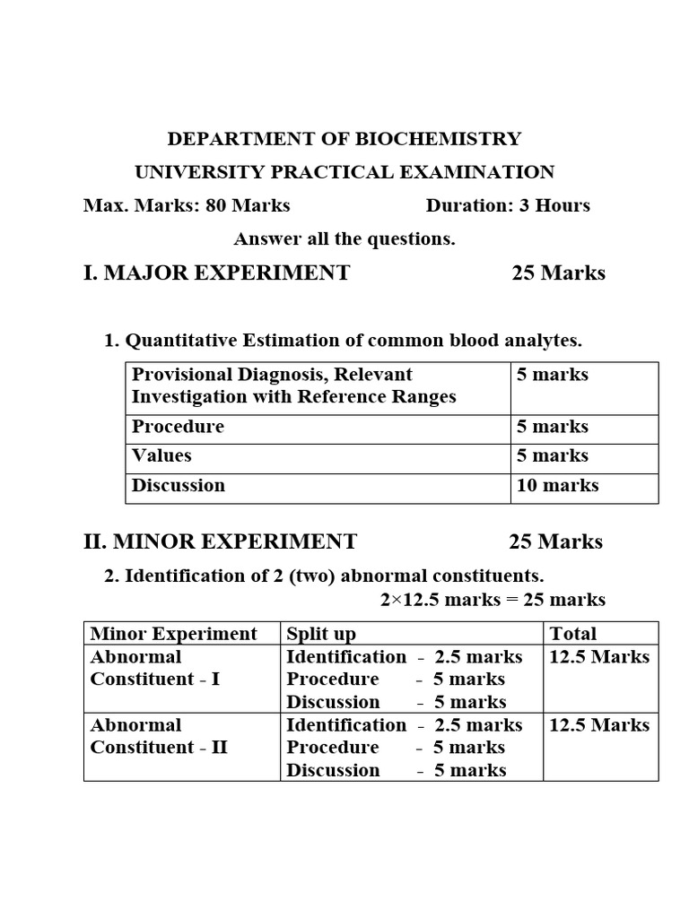MBBS Practical Question Paper | PDF | Glucose | Hyperglycemia