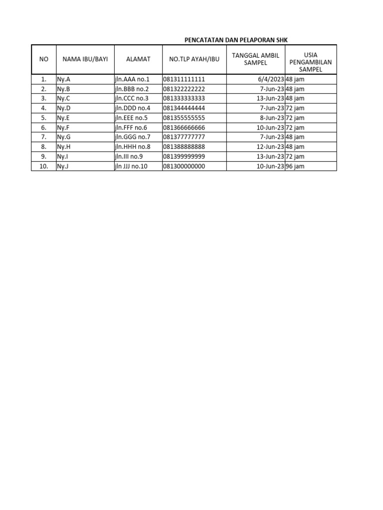 Pencatatan Dan Pelaporan SHK | PDF