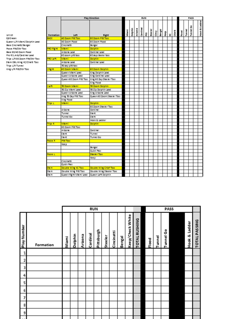 Play Sheet | PDF