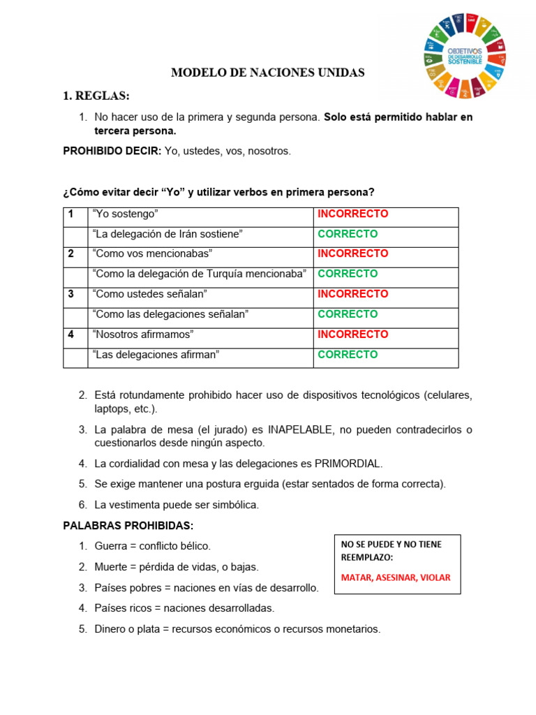 Modelo de Naciones Unidas | PDF | Derechos | Organización de Comida y Agricultura