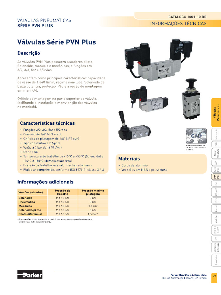Válvulas PVN 1001-10 | PDF