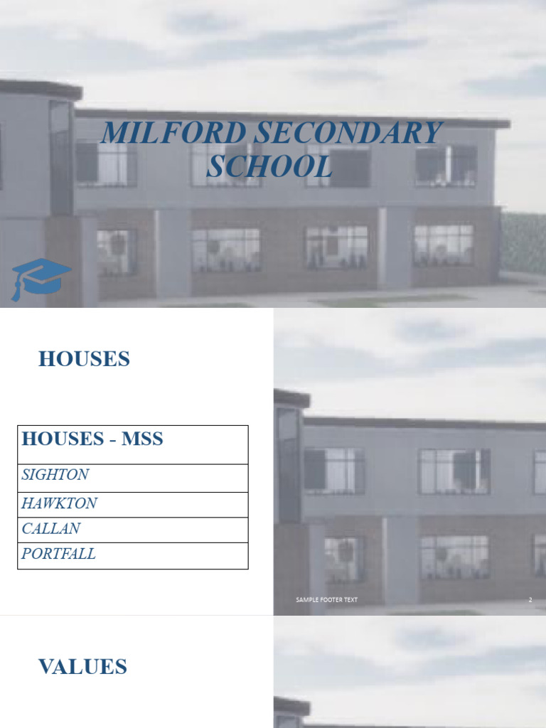 Introduction To Milford Secondary | PDF | Microsoft Power Point | Microsoft Windows