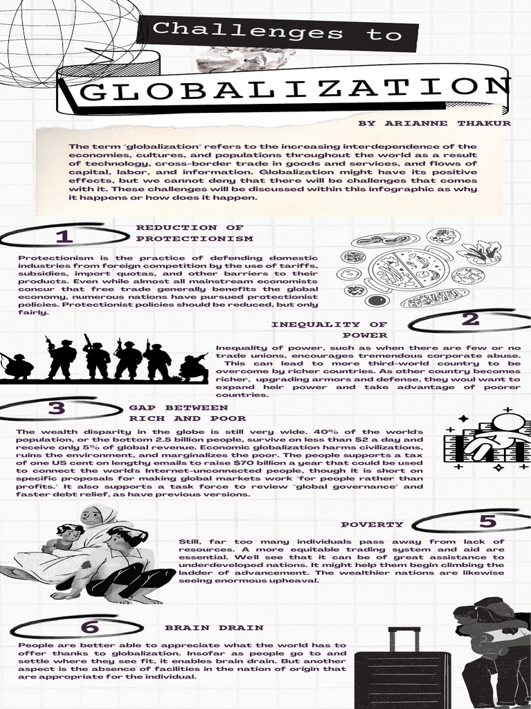 05 Task Performance 1 THAKUR | PDF | Protectionism | Globalization