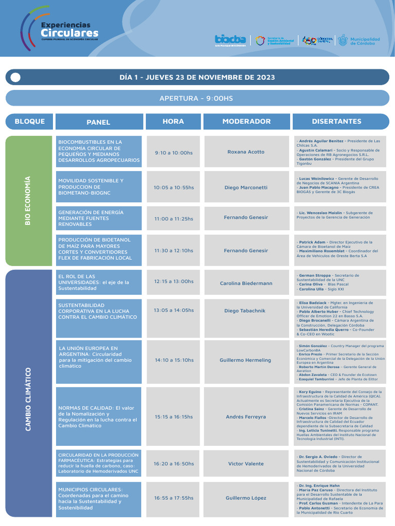 Wenceslao Maislin en Sustentabilidad 2023 | PDF | Ciencias sociales ...