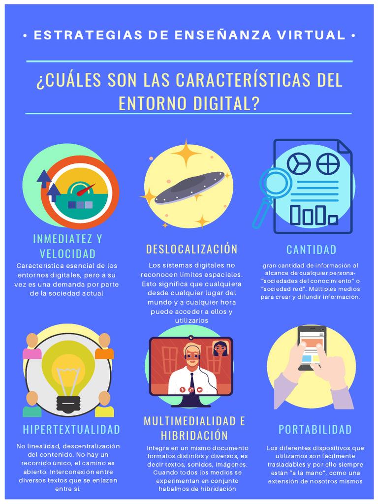 ¿Cuáles son las características del entorno digital_ | PDF