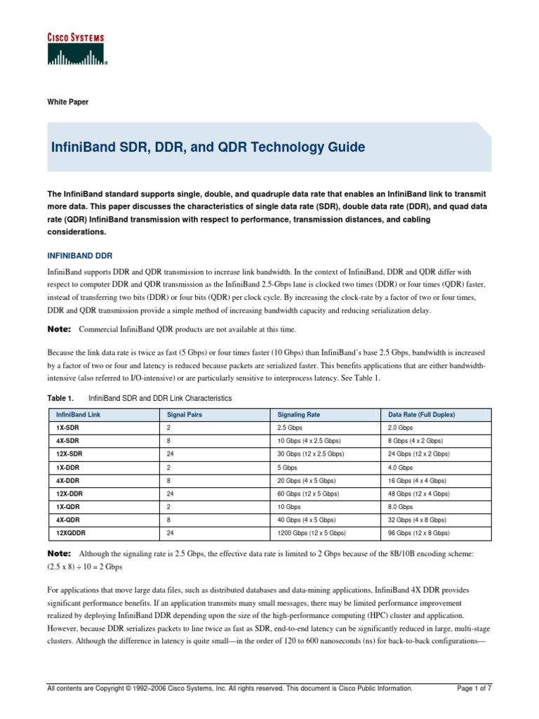 Cisco - InfiniBand SDR, DDR, and QDR Technology Guide | PDF | Computer Data | Electrical Engineering