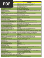 Tabela de IRPS e Taxas de Retenção | PDF | Esportes