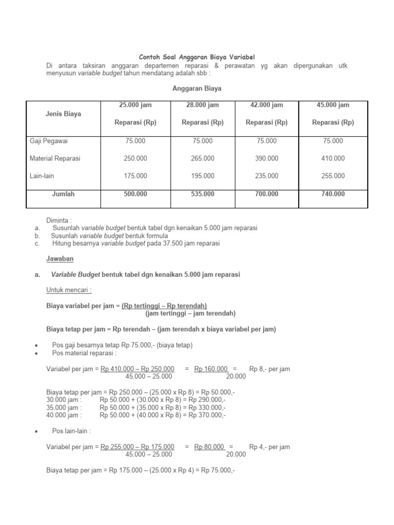 Contoh Soal Anggaran Biaya Variabel | PDF