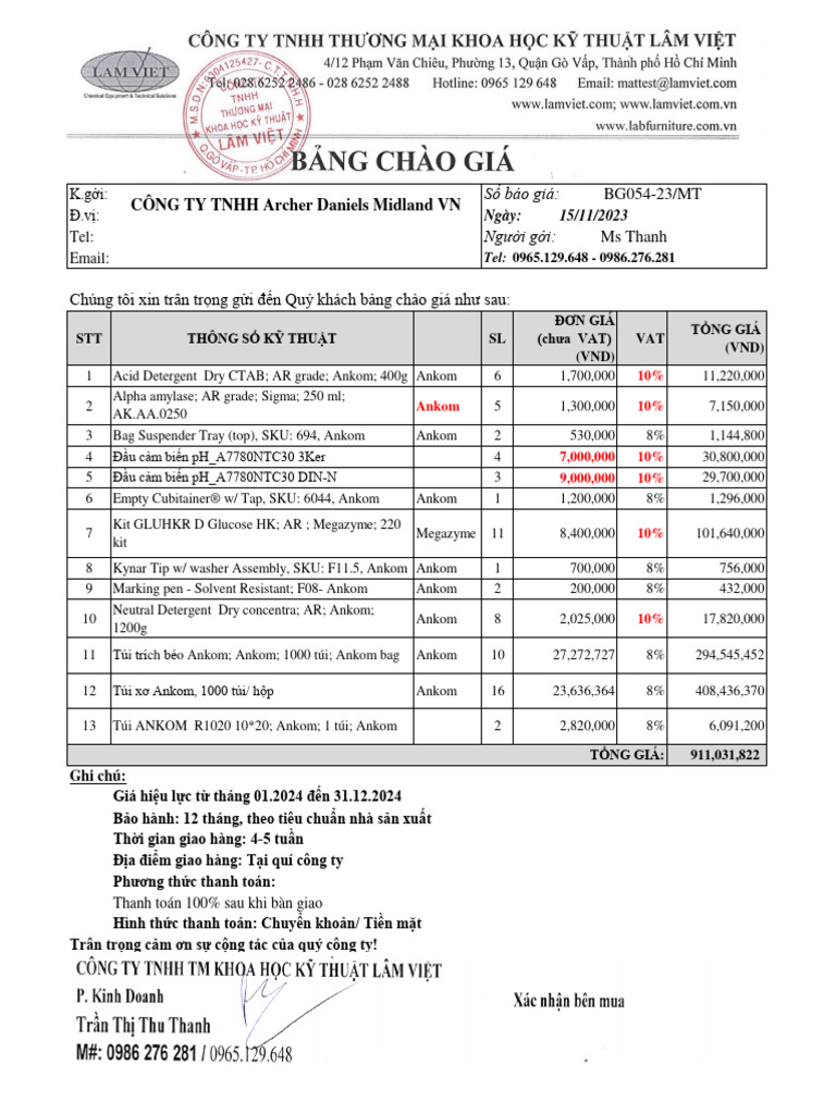 Lam Viet 54-2023-1511 Danh Muc Vat Tu 2024 - Invivolab | PDF