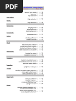 Thyroid Conversion Chart 08-13a PDF | PDF | Pharmaceutical Sciences ...