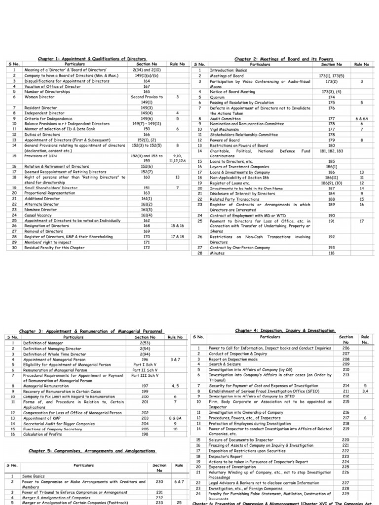 Law Section 3 Page | PDF