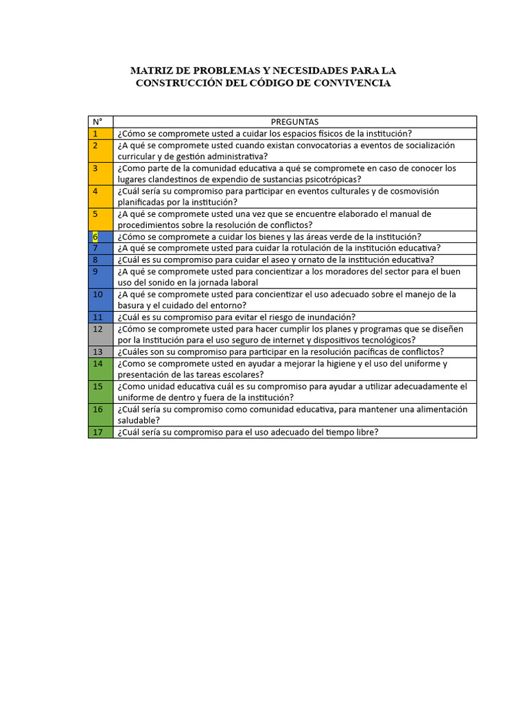 Preguntas de Acuerdos y Compromisos-1 | PDF