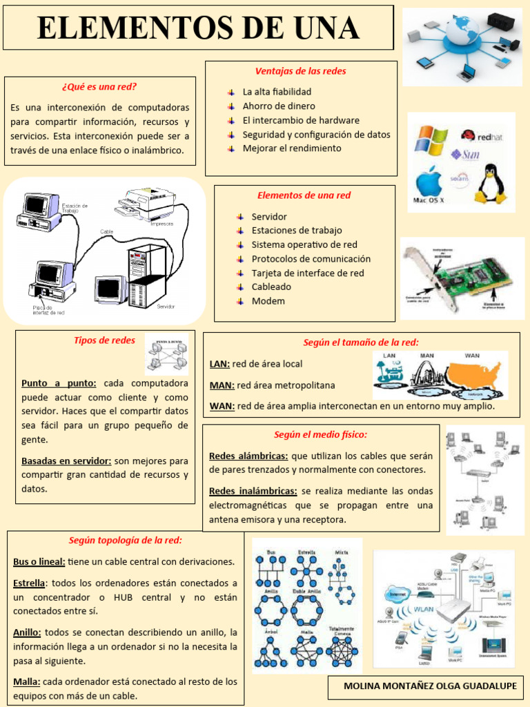 Elementos de Una Red | PDF | Red de computadoras | Inalámbrico