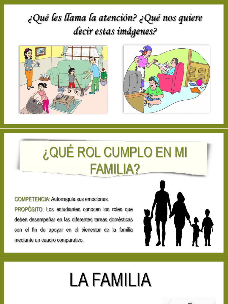 El Rol en La Familia | PDF | Familia