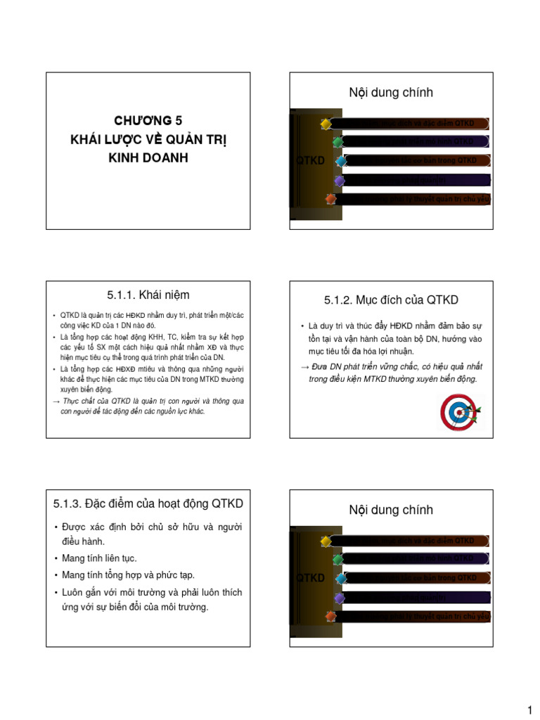 Chuong 5 - Khai Luoc Ve QTKD | PDF