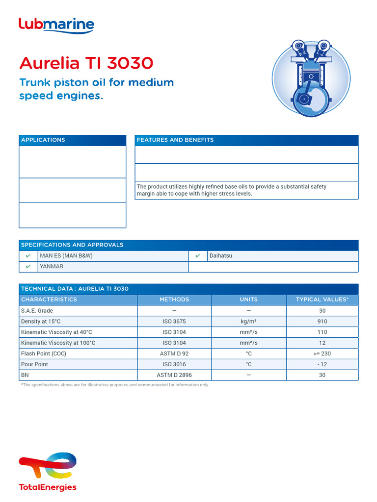 Aurelia TI 3030 Engine Oil Overview | PDF | Fuel Oil | Diesel Fuel