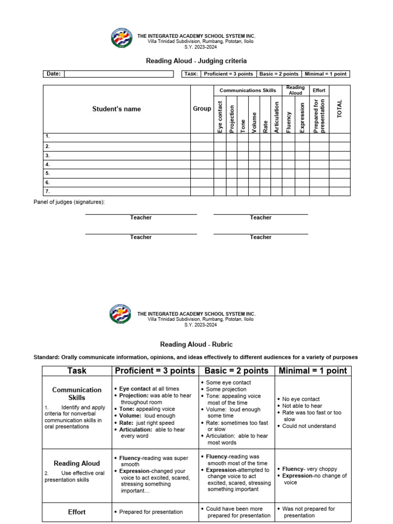 Rubrics Oral Exam | PDF | Communication | Rubric (Academic)