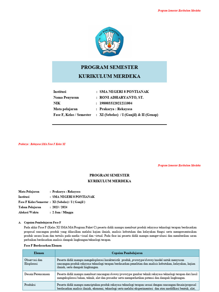 Promes Prakarya Rekayasa Kelas 11 | PDF | Seni