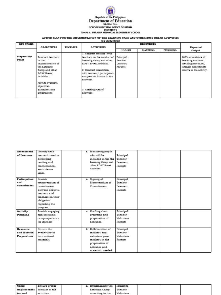 Learning Camp Action Plan 2022-2023 | PDF | Teachers | Learning