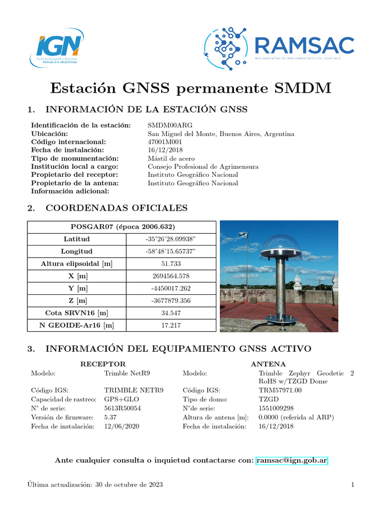 SMDM | PDF