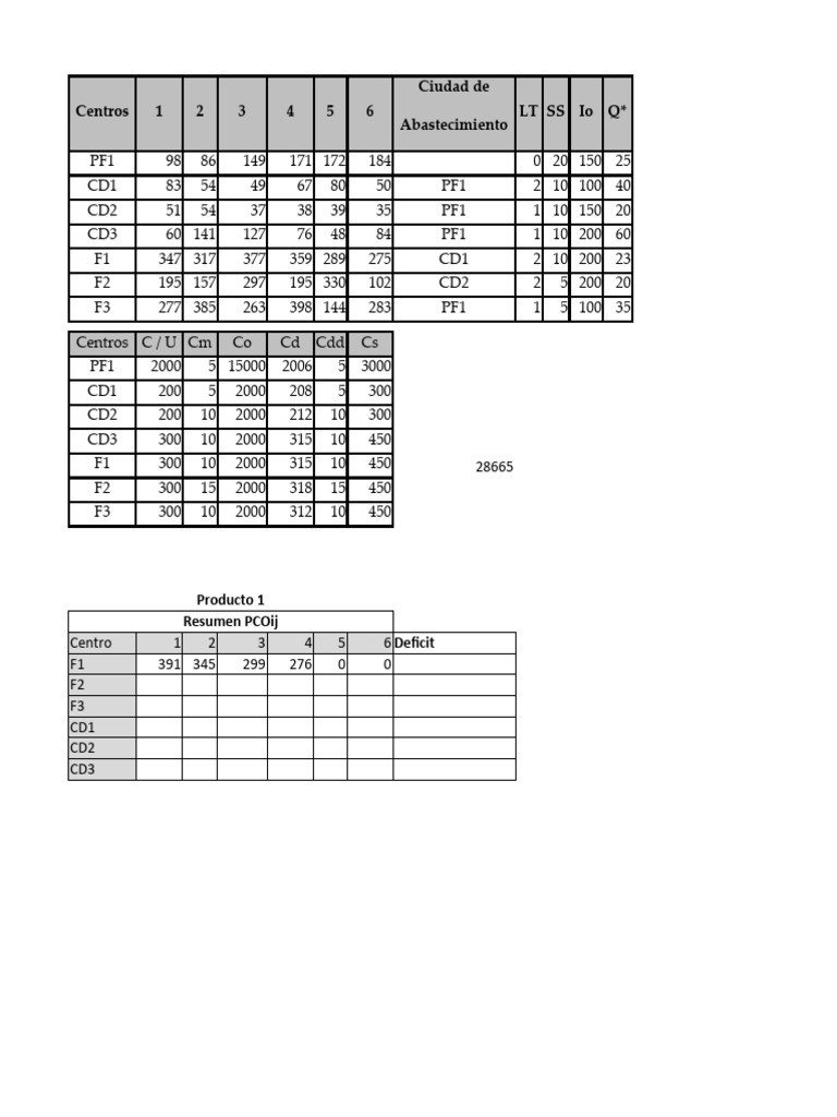 Ejemplo Formato | PDF | Software | Informática