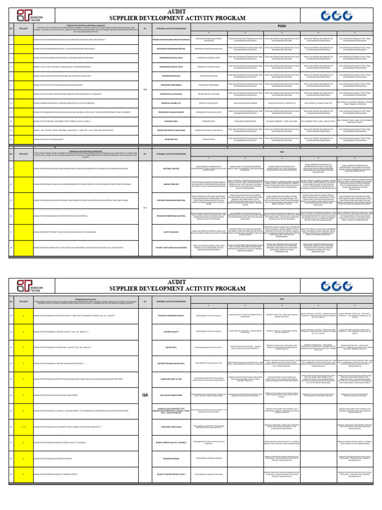 BTI-Form Supplier Development Program | PDF