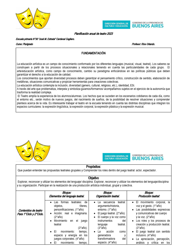 para nivel primaria Planificación teatro | PDF | Teatro | Educación en ...