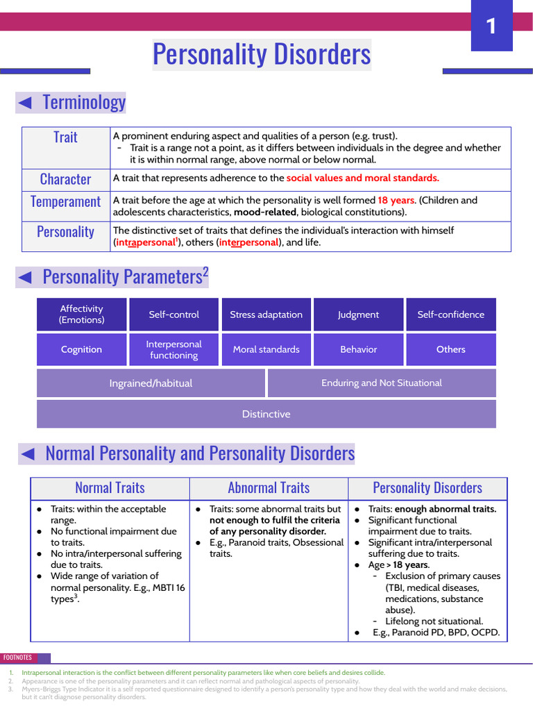 Lecture 17 - Personality Disorders | PDF | Personality Disorder | Mental Disorder