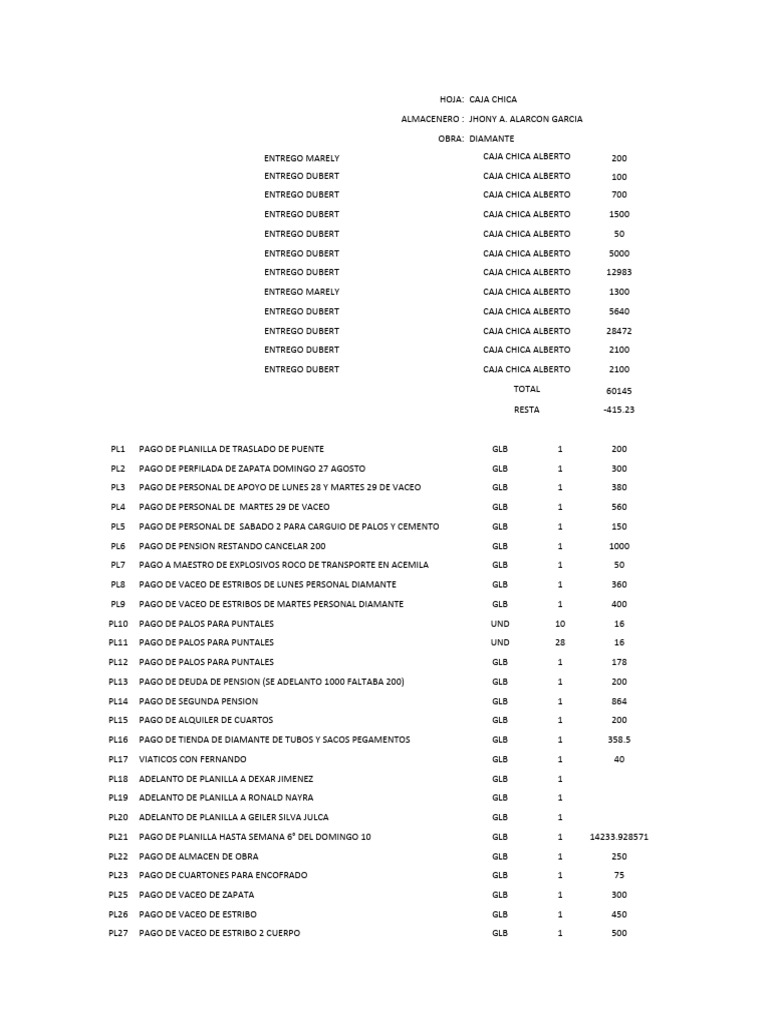Almacen Diamante | PDF | Materiales