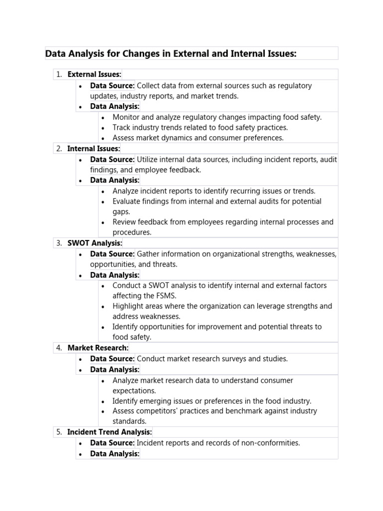 SWOT Analysis | PDF | Swot Analysis | Data Analysis