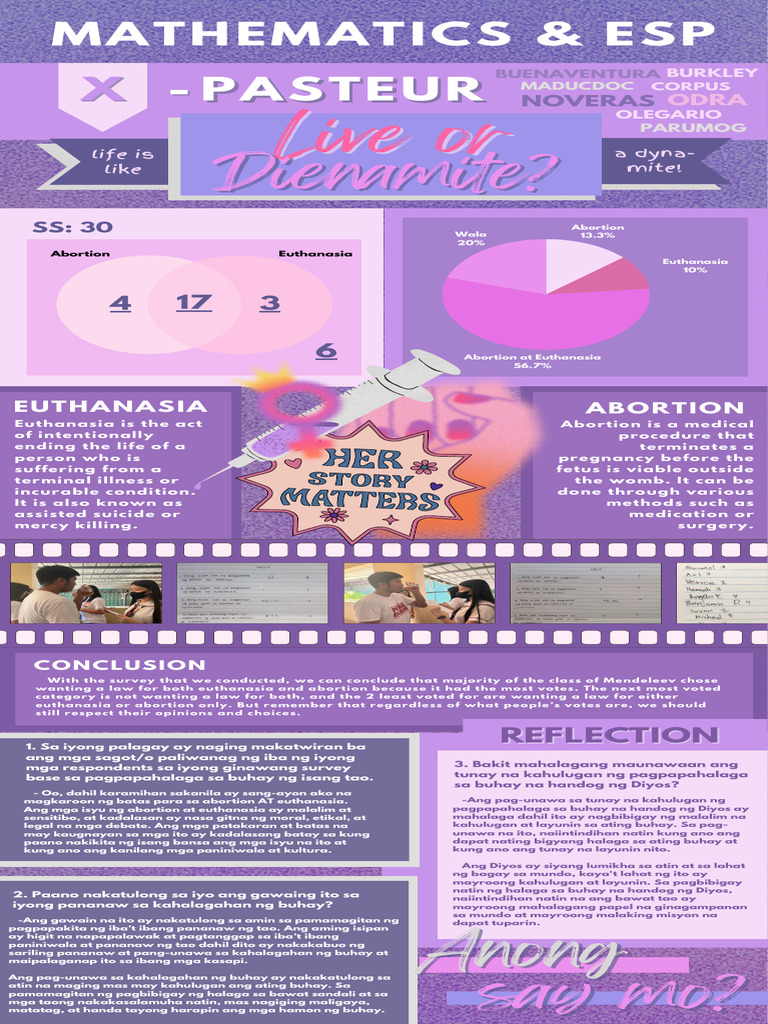 Integrative Performance Task #2 (Math and EsP) Reflections and Concepts ...