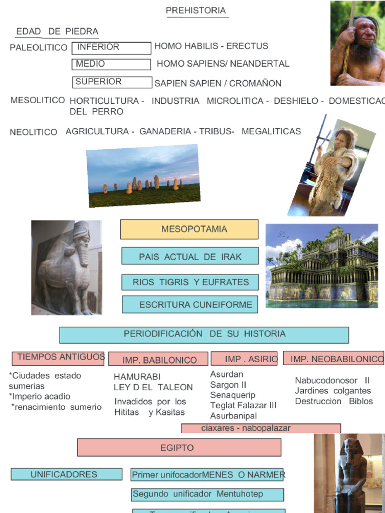 Maraton Historia | PDF