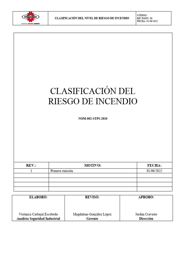 Clasificación de Riesgo de Incendio | PDF | Incendios | Combustibles
