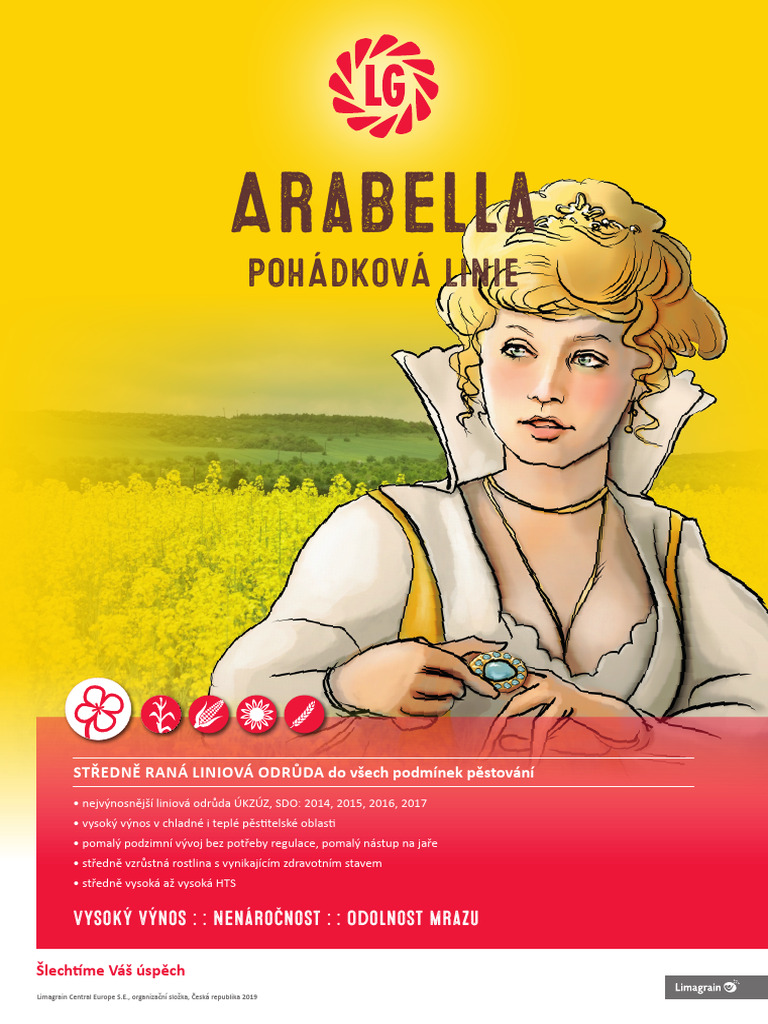 2019 CZ A4 Arabella | PDF