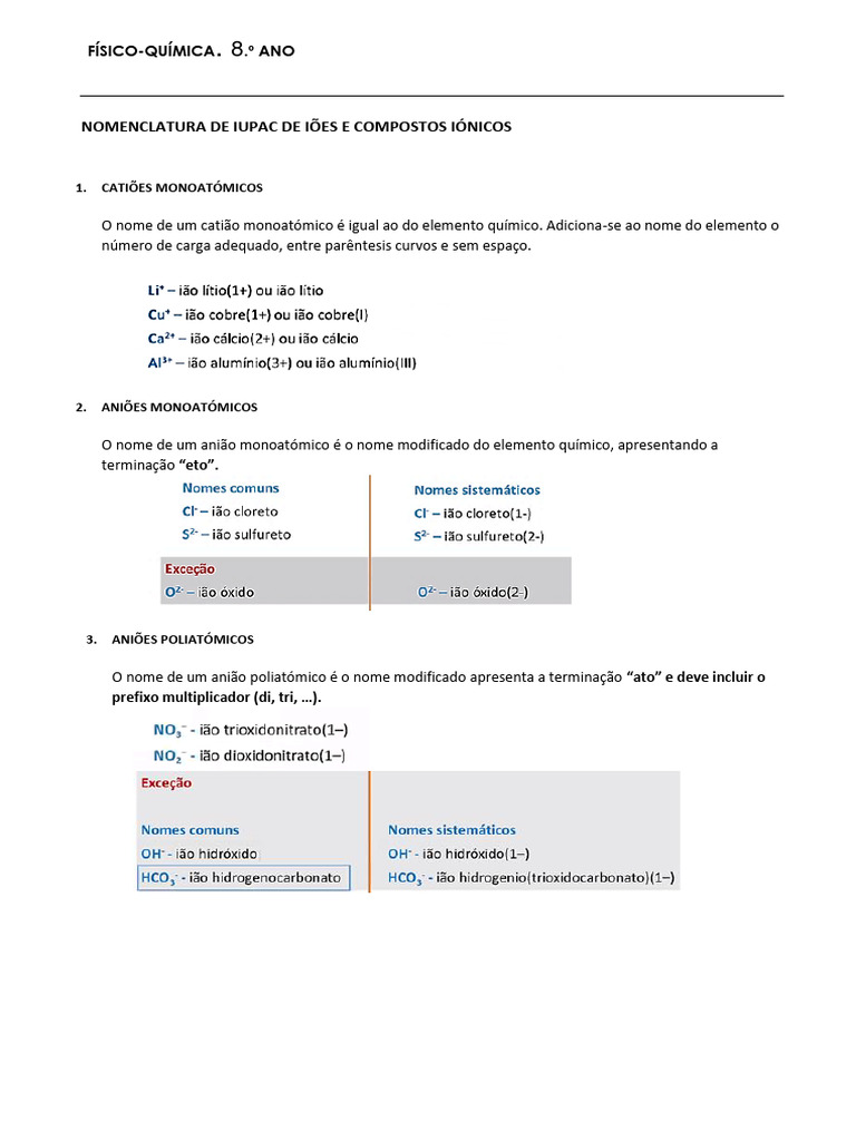 Nomenclatura de Compostos Iónicos | PDF