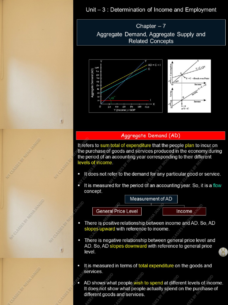 Notes of Aggregate Demand, Aggregate Supply and Related Concepts | PDF