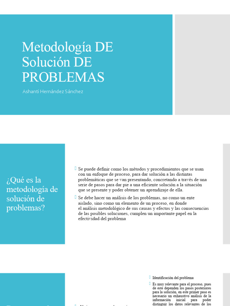 Metodología DE Solución DE PROBLEMAS | PDF | Metodología | Programa de ...