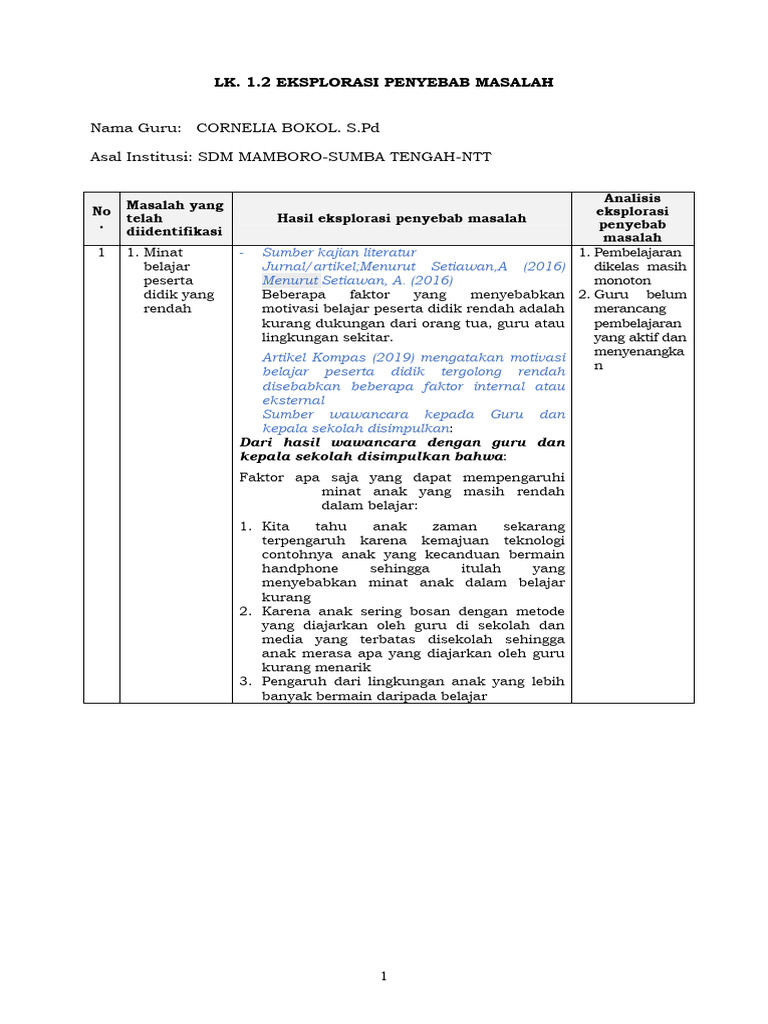 LK 1 2 Eksplorasi Penyebab Masalah Cornelia Bokol | PDF