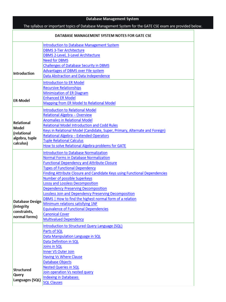 GATE Database Management System | PDF | Relational Model | Databases