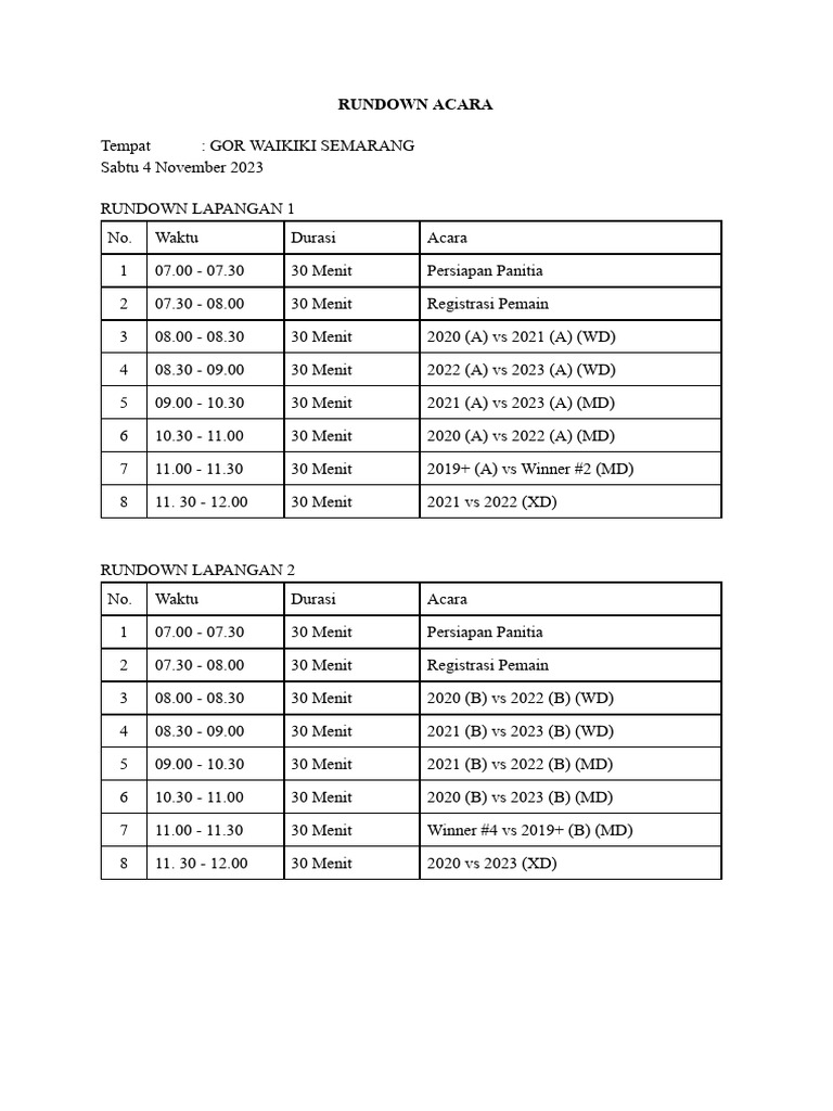 Rundown Acara Badminton Lipsi 2023 | PDF | Sports & Recreation