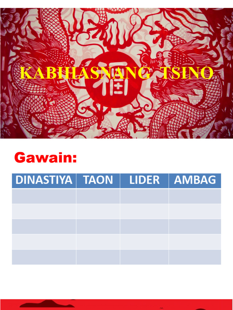 Kabihasnang Tsino | PDF