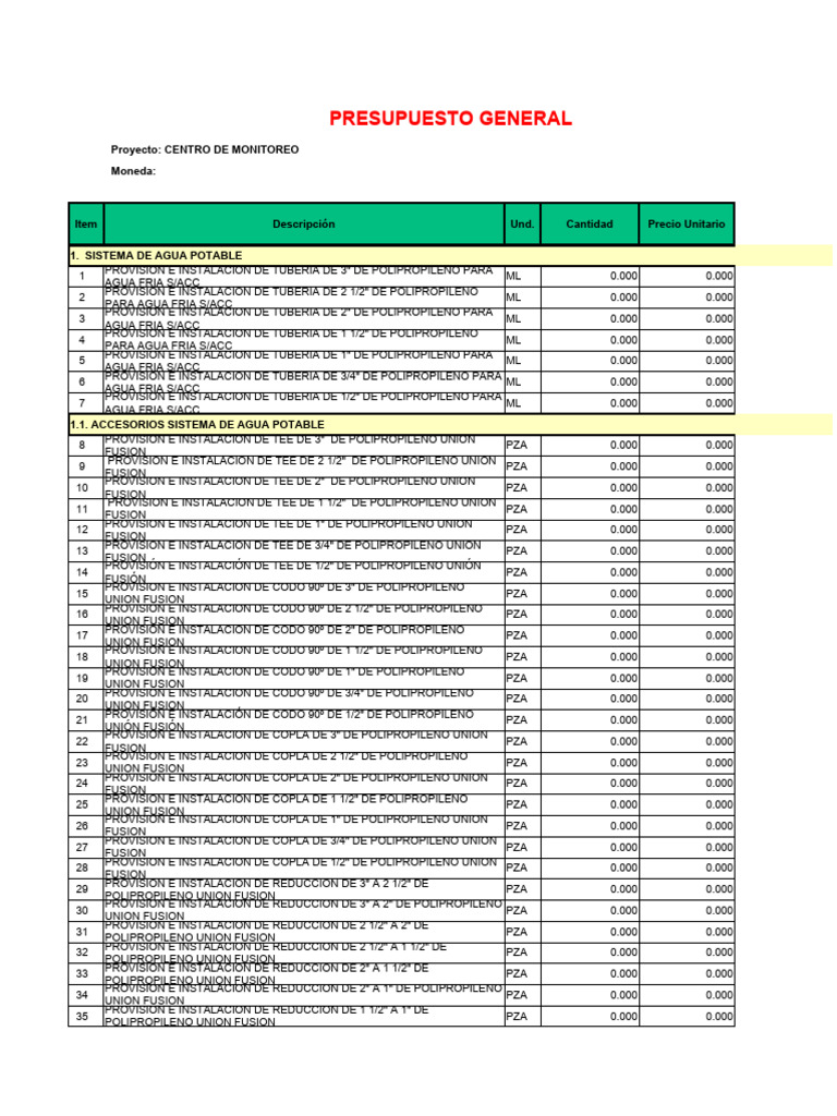 Listado de Items Sanitarios | PDF | Geografía Física | Electrodoméstico