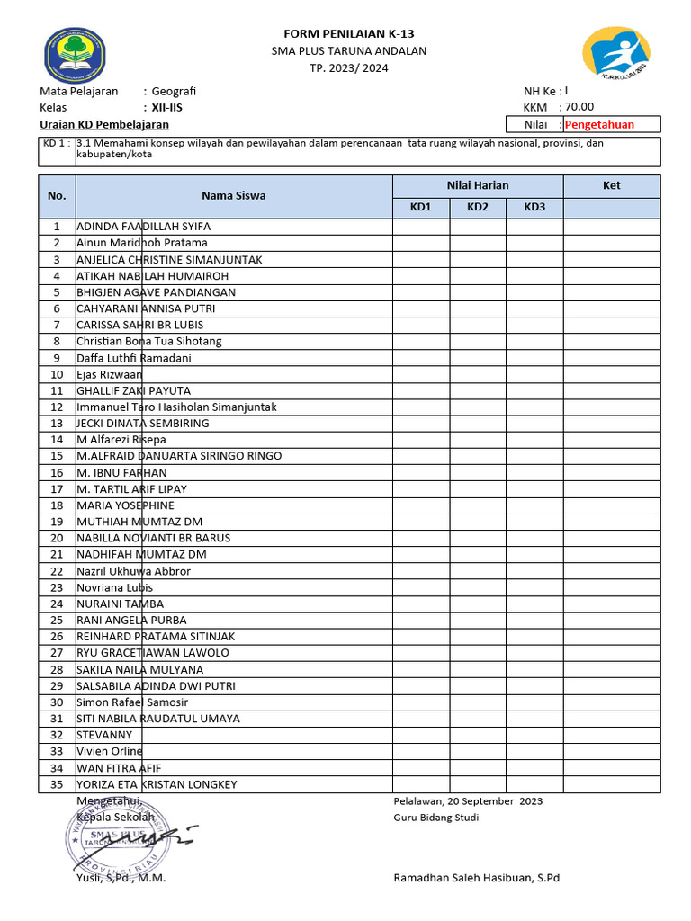 Daftar Nilai Kelas Xi-Ips-1 - Ok | PDF