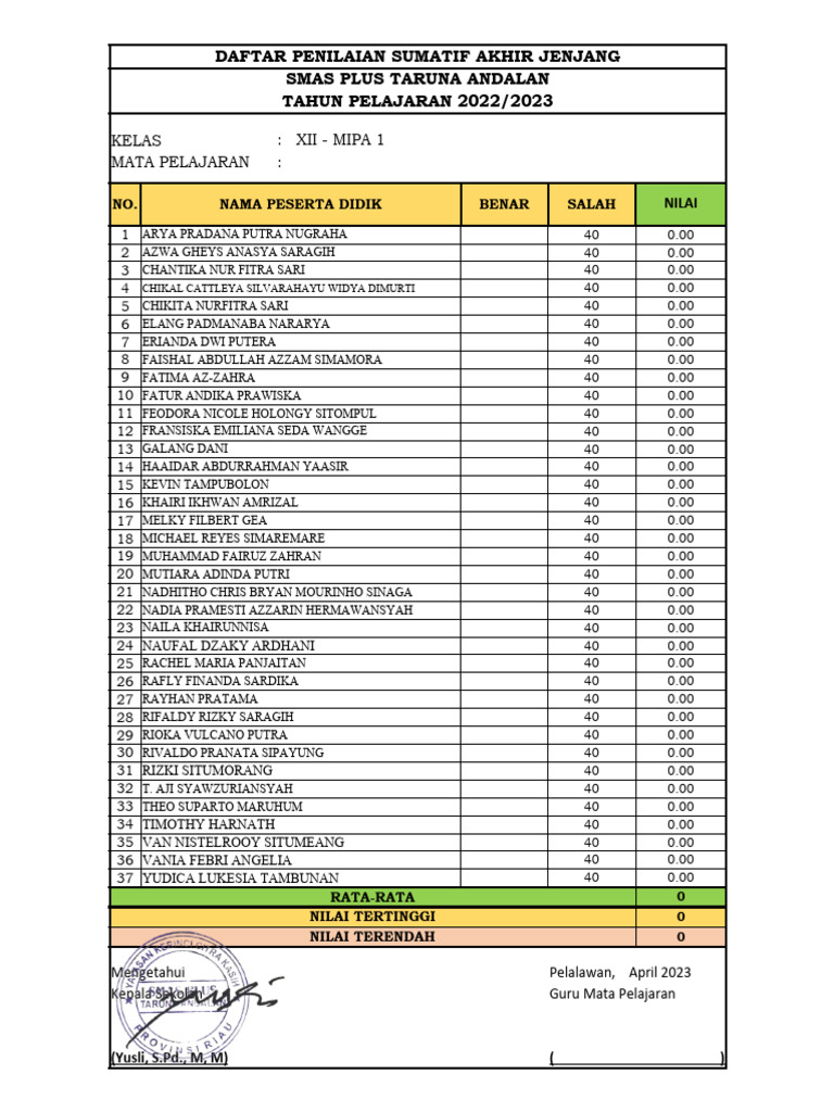 Daftar Nilai PSAJ 2023 | PDF