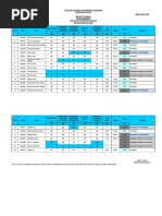 COMSATS University Grading Criteria | PDF | Educational Assessment And ...