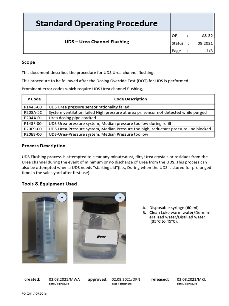 UDS Flushing SOP | PDF | Urea | Equipment